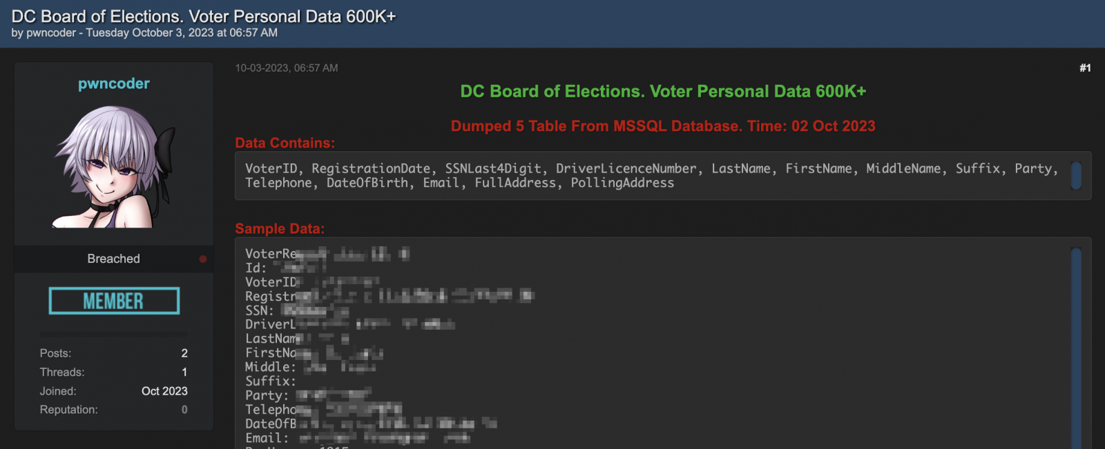 D.C. Board of Elections confirms voter data stolen in site hack
